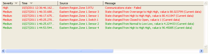 ORIGINAL WebX Clients Guide - View and Action Alarms on a WebX Client (WebX Client)